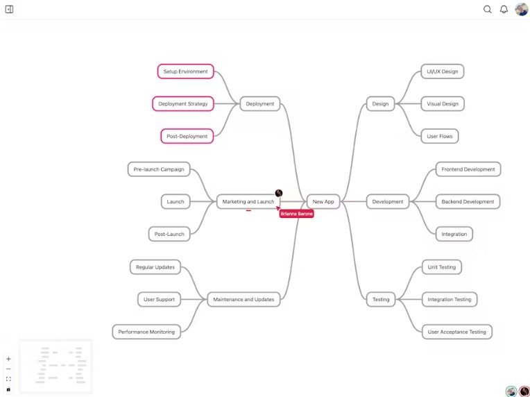 Taskblaze - Project Management - tasks, mindmaps, flowcharts & docs | Steemhunt